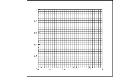 Ldcp Computational Domain Download Scientific Diagram