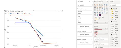 Solved Help With Displaying Data From 2 Different Tables Microsoft Fabric Community