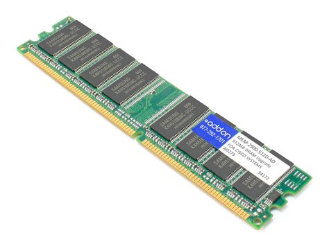 Addon Ddr2 Module Overview Specs Details Shi