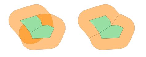 Buffer Neighbouring Polygons Without Overlap Using QGIS Geographic
