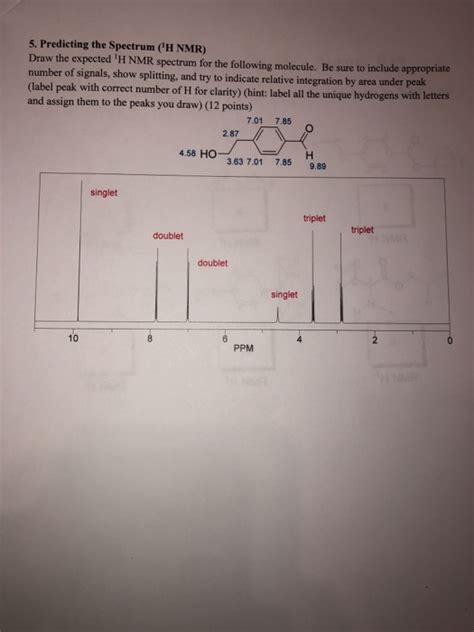 Solved Predicting The Spectrum H NMR Draw The Expected Chegg Com