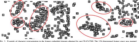 Figure 3 From End To End Text Classification Via Image Based Embedding
