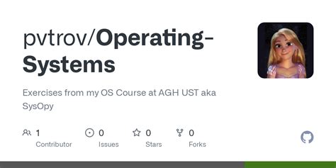 Github Pvtrovoperating Systems Exercises From My Os Course At Agh Ust Aka Sysopy