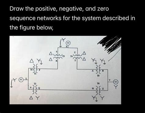 draw the positive negative and zero sequence networks for the system described in the figure