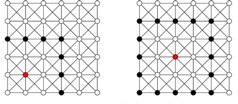 Figure 2 From Complexity And Equivalency Of Multiset Dimension And Id Colorings Semantic Scholar