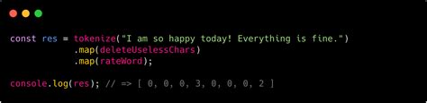 Functional Sentiment Analysis In Javascript By Michele Riva Itnext