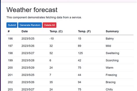 使用Blazor快速搭建CRUD类应用 知乎