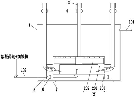 Self Coupling Magnetic Annular Coagulation Reaction Device Eureka Patsnap Develop