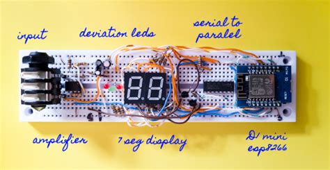 Guitar Tuner Doing Hard Oida Tech
