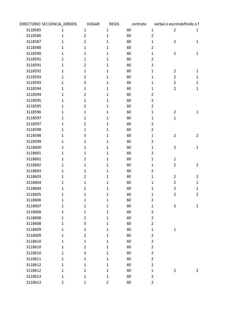 Ecel Laura Clase Eco Pdf