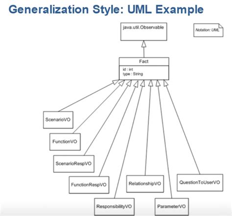 Github Glareoneazure Solution And Enterprise Architecture In Depth