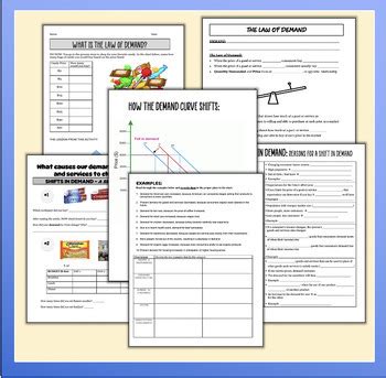 Supply Demand Unit Plan 8 Lessons Activites Quizzes More