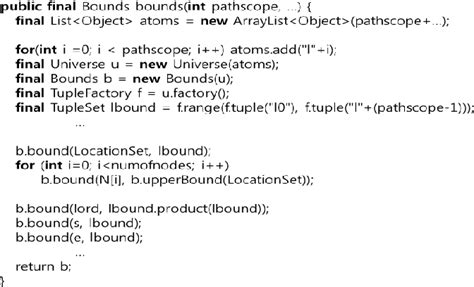 Basis Path Testing Semantic Scholar Basis Path Testing Semantic Scholar