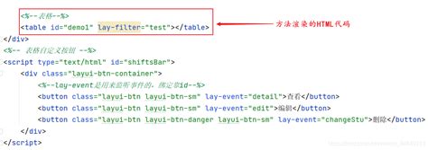 ssm项目中使用layui表格 ssm中layui实例 csdn博客