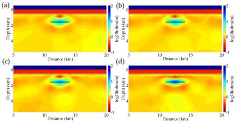 Marine Controlled Source Electromagnetic Data Denoising Method Using Symplectic Geometry Mode