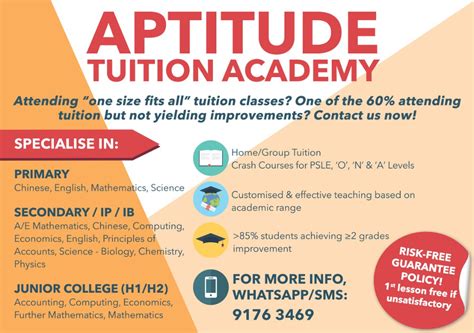 600 Likes Tuition Math Chem Phy Econs Computing Crash Course Ip Tuition Ib