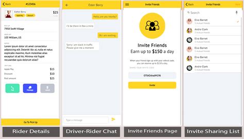 Ionic 4 Taxi App Template — User Driver And Admin Panel Features Overview By Sanchit Gupta