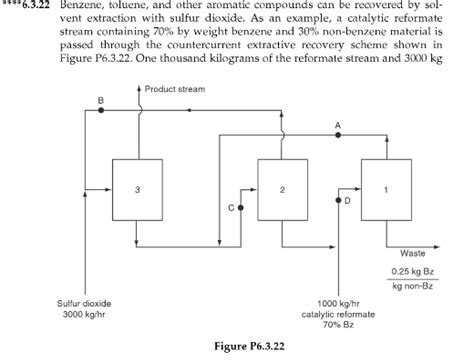 [solved] Benzene Toluene And Other Aromatic Compounds Ca