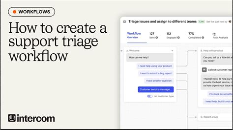 how to create a support triage workflow in intercom youtube