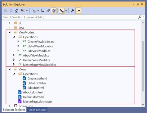 Building A Dashboard With Aspnet Core And Dotvvm