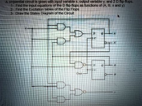 Solved A Sequential Circuit Is Given With Input Variable X Output