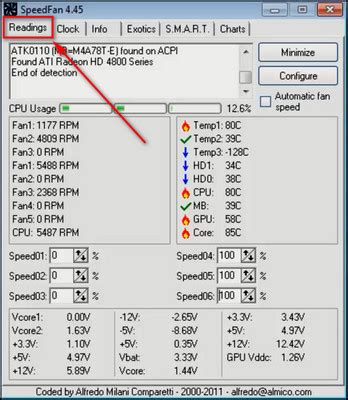 CPU Fan RPM Guide Control Heat Maximize Performance 2024