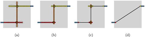 Network Decimation Steps Illustrated In The Sequence A Through D