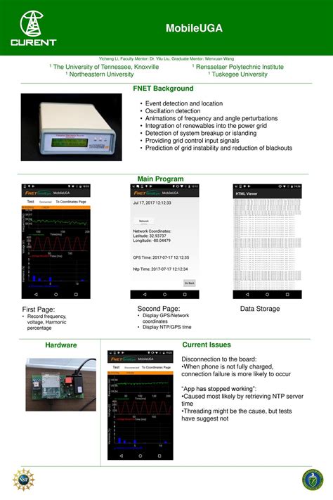1 Northeastern University 1 Tuskegee University Ppt Download