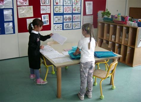 Scuola Senza Zaino Biro E Righelli Sono In Condivisione E I Libri