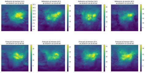 Selected Sequence Of Predictions For The Map At 2018 07 14 20 45 00 Ut Download Scientific
