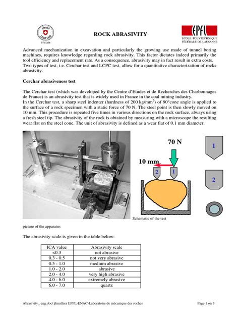 Rock Abrasivity Pdf