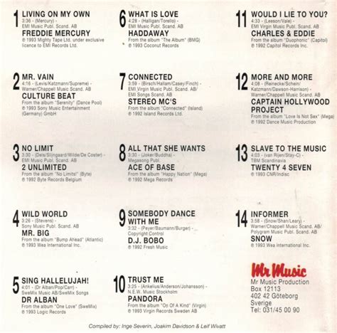Various Artists Greatest Hits 1993 Mr Music Sweden Cd Album 45cat