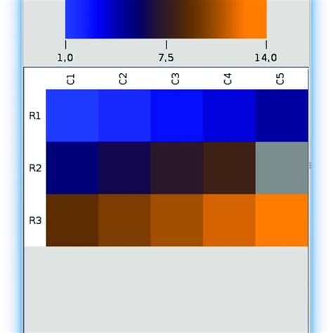 uml use case diagram for system interface simple voice download scientific diagram