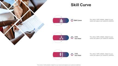 Skill Curve In Powerpoint And Google Slides Cpb PPT Slide