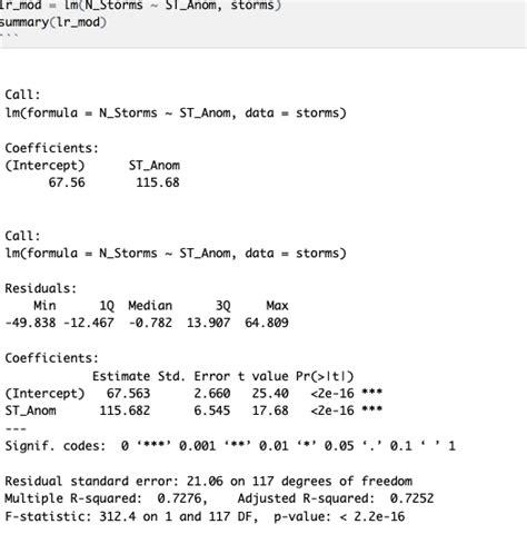 Solved What Is The Linear Regression Equation That You Chegg Com