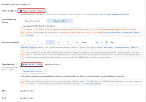 Data Visualization With Alibaba Cloud Ecs From Installation To Data Analysis Alibaba Cloud