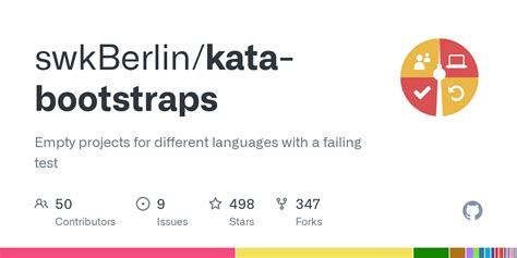 Kata Bootstrapspythonpytestappthingpy At Master · Swkberlinkata Bootstraps · Github