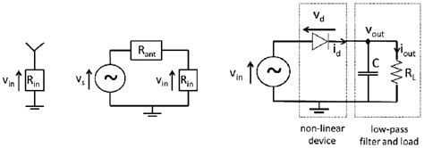Antenna Equivalent Circuit Left And A Single Diode Rectifier Right