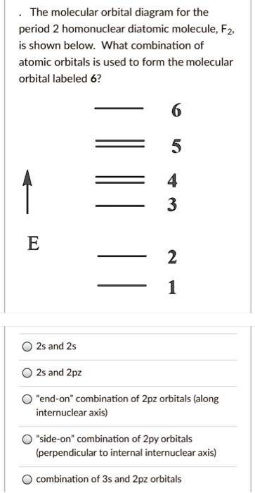 The Molecular Orbital Diagram For The Period 2 Homonuclear Diatomic Molecule Fz Is Shown Below