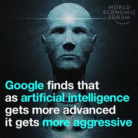 Funto Ajayi On Linkedin Ai Aiexperiment Aiaggression