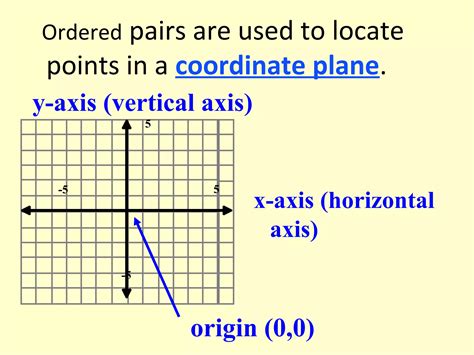 Plotting Points In Rectangular Coordinate System PPT