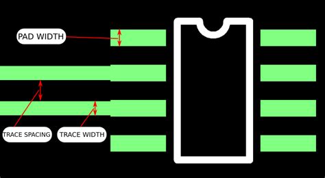 Picking The Right Trace Width Macrofab