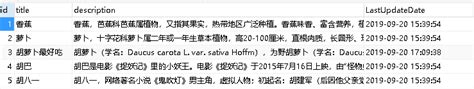 logstash实现mysql数据库表实时同步 logstash 同步mysql csdn博客