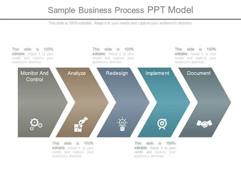 Sample Business Process Ppt Model PowerPoint Presentation Slides PPT Slides Graphics