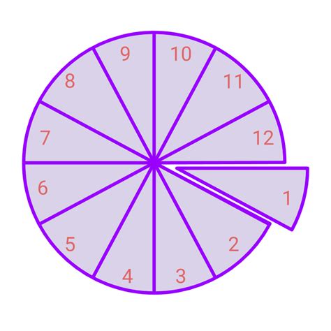 Fractions Fractions Part Of A Whole