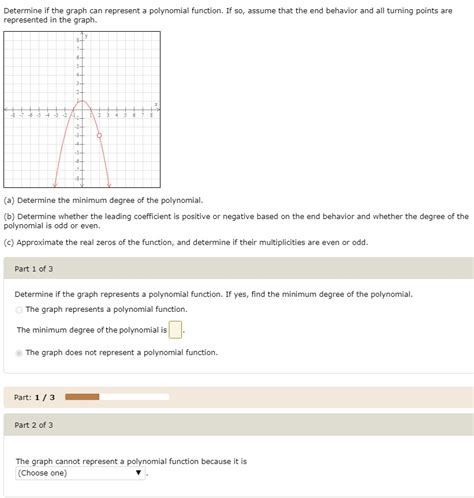 Determine If The Graph Can Represent A Polynomial Function If So