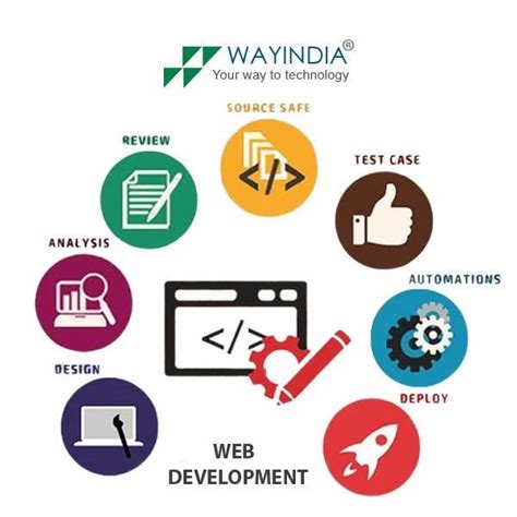 static web development at rs 25000 month स्टेटिक वेबसाइट डिज़ाइनिंग