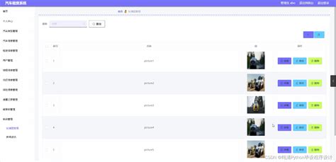 Java汽车租赁系统开题源码 Csdn博客