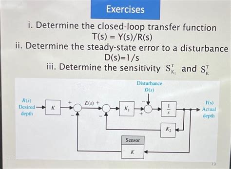Solved I Determine The Closed Loop Transfer Function Chegg