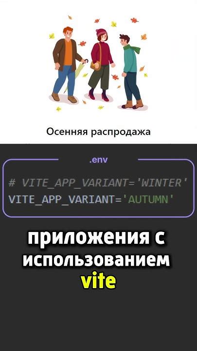 Глобальные переменные Frontend Advent 23 Youtube